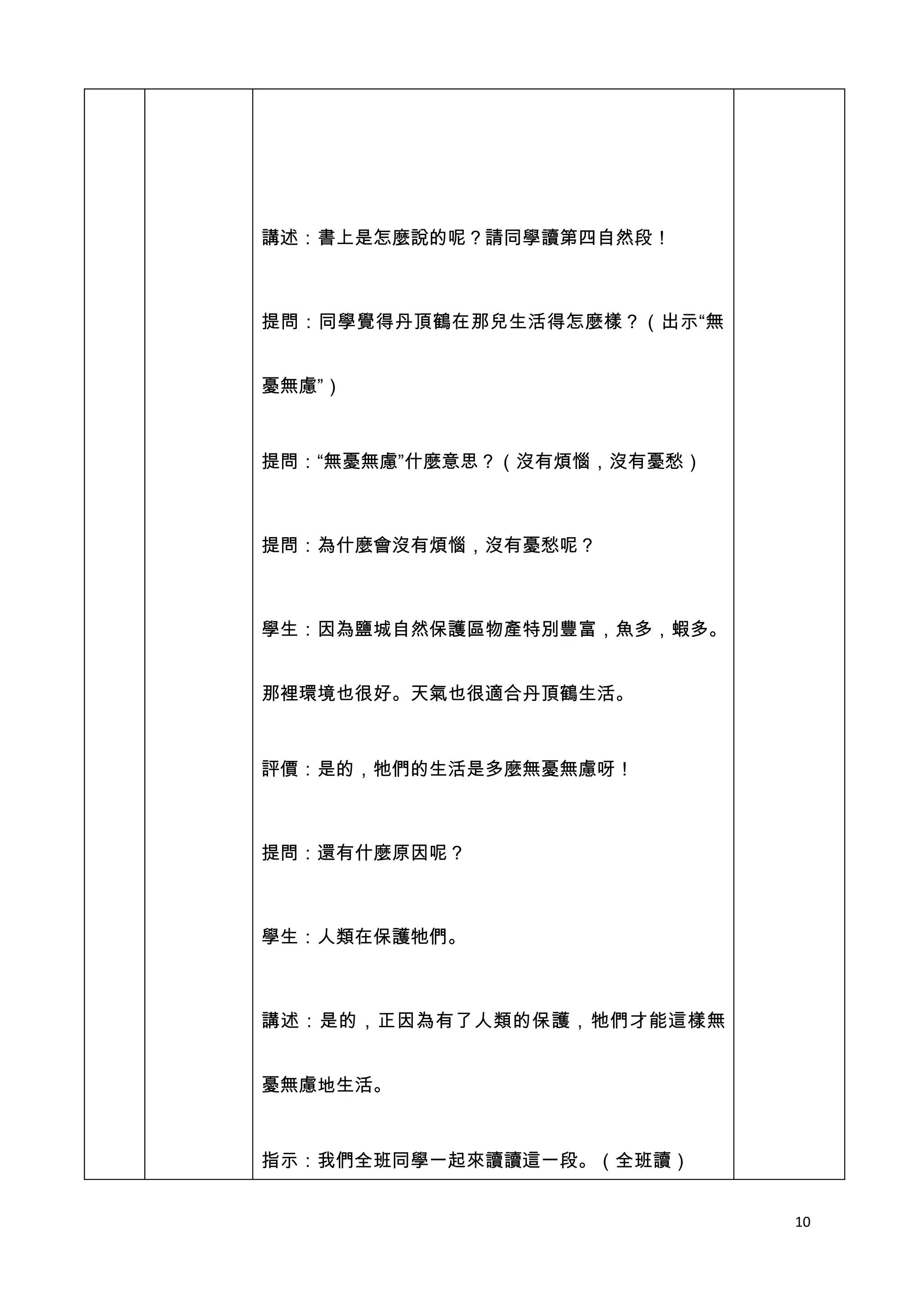 Lesson Plan For IIT | PDF