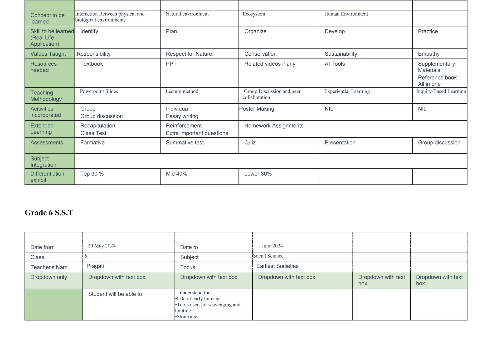 Lesson Plan for Inspection.CBSE lesson plan | PDF