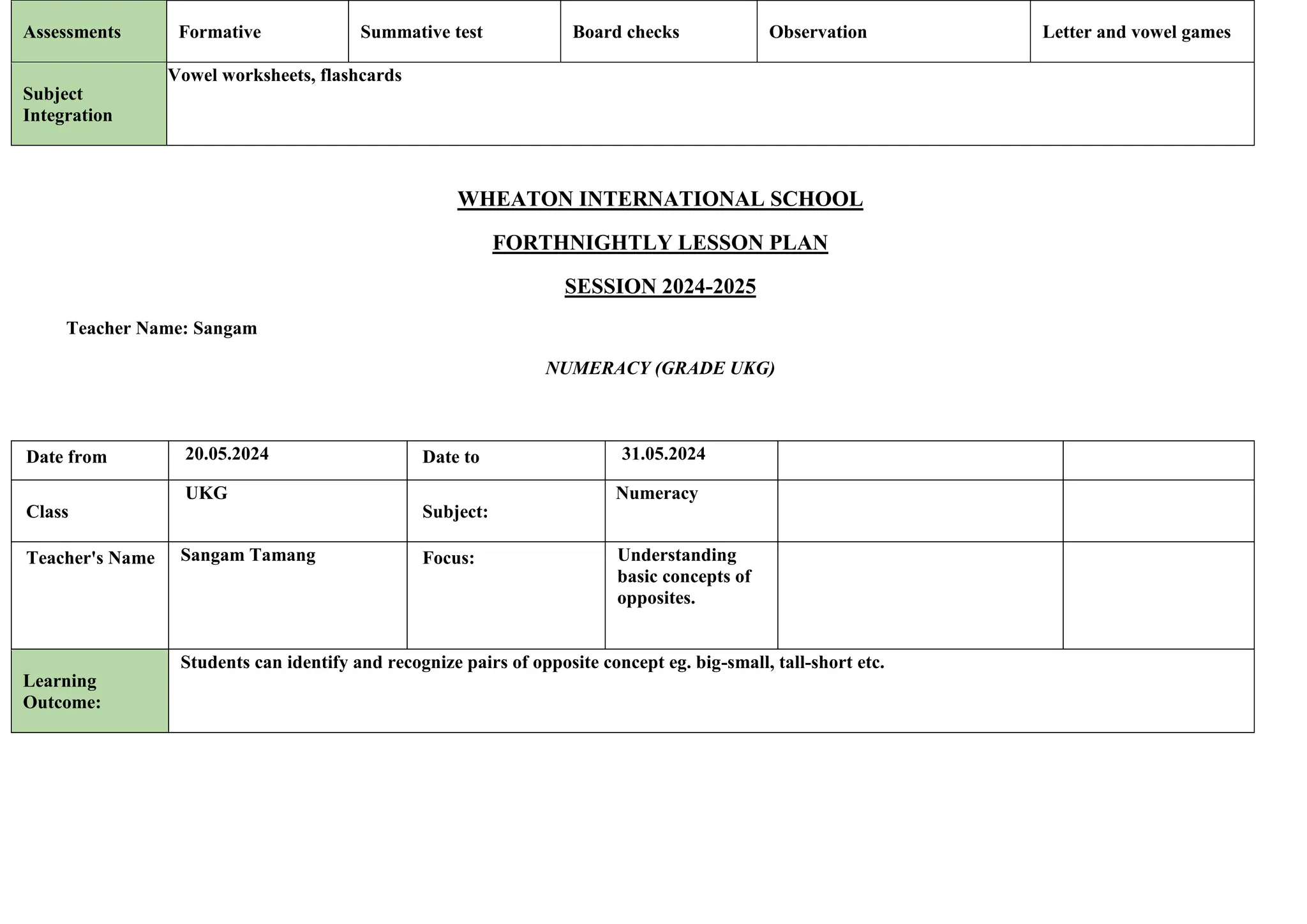Lesson Plan for Inspection.CBSE lesson plan | PDF