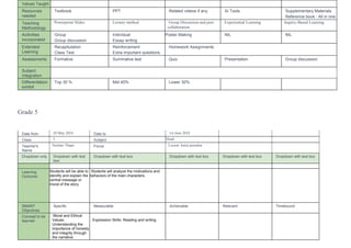 Lesson Plan for Inspection.CBSE lesson plan | PDF