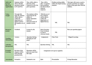 Lesson Plan for Inspection.CBSE lesson plan | PDF
