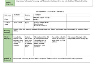 Lesson Plan for Inspection.CBSE lesson plan | PDF