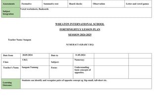 Lesson Plan for Inspection.CBSE lesson plan | PDF