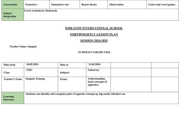 Lesson Plan for Inspection.CBSE lesson plan | PPT