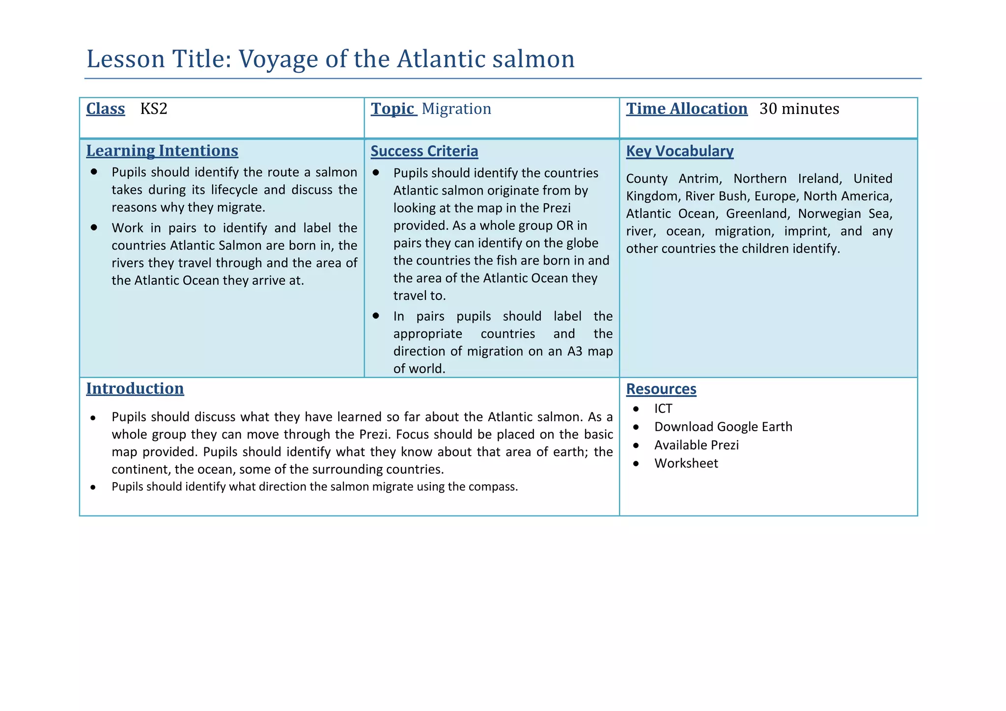 Lesson plan for journey of the atlantic salmon | PPT