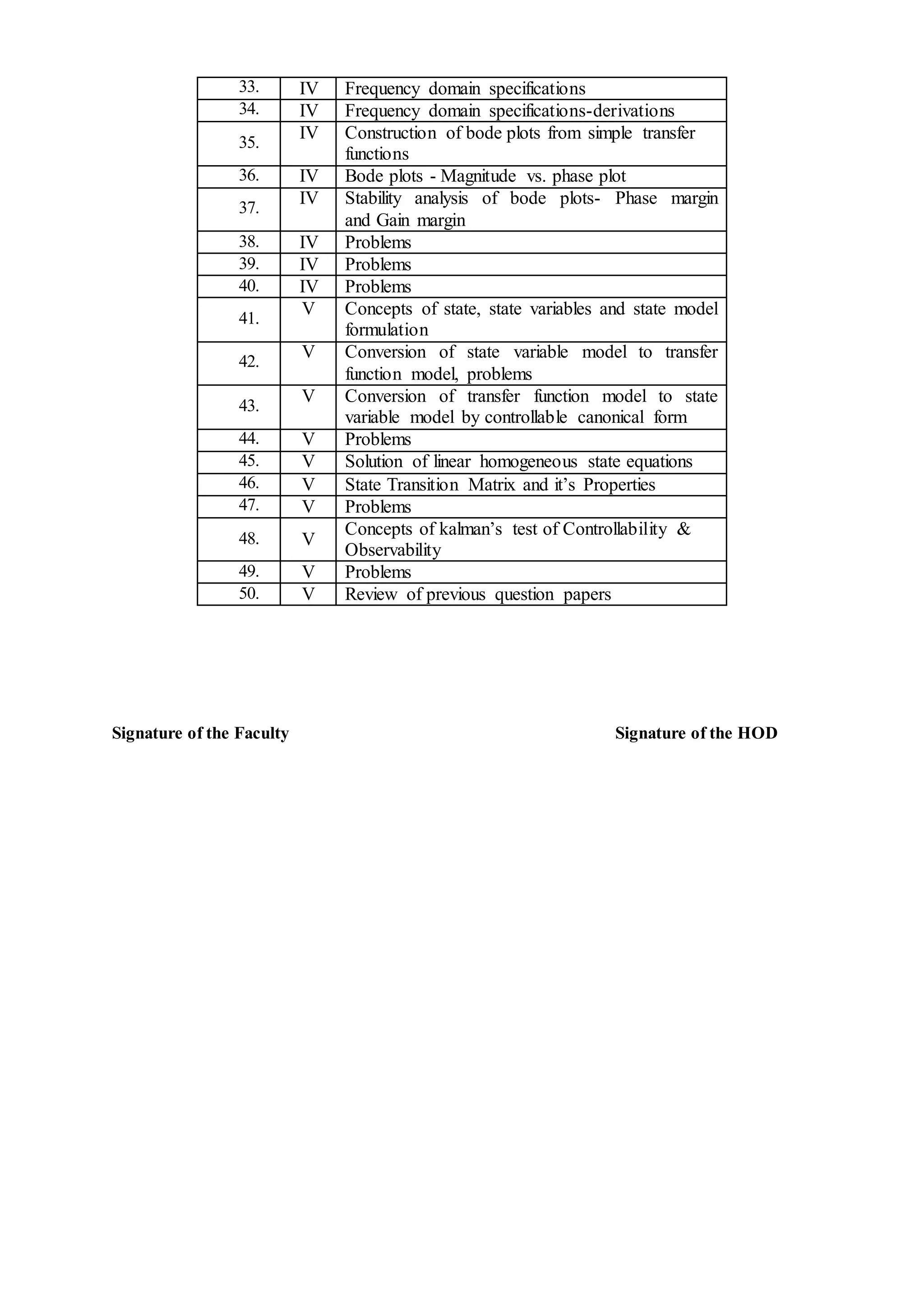 lesson plan format.docx | Computer Networking | Computing
