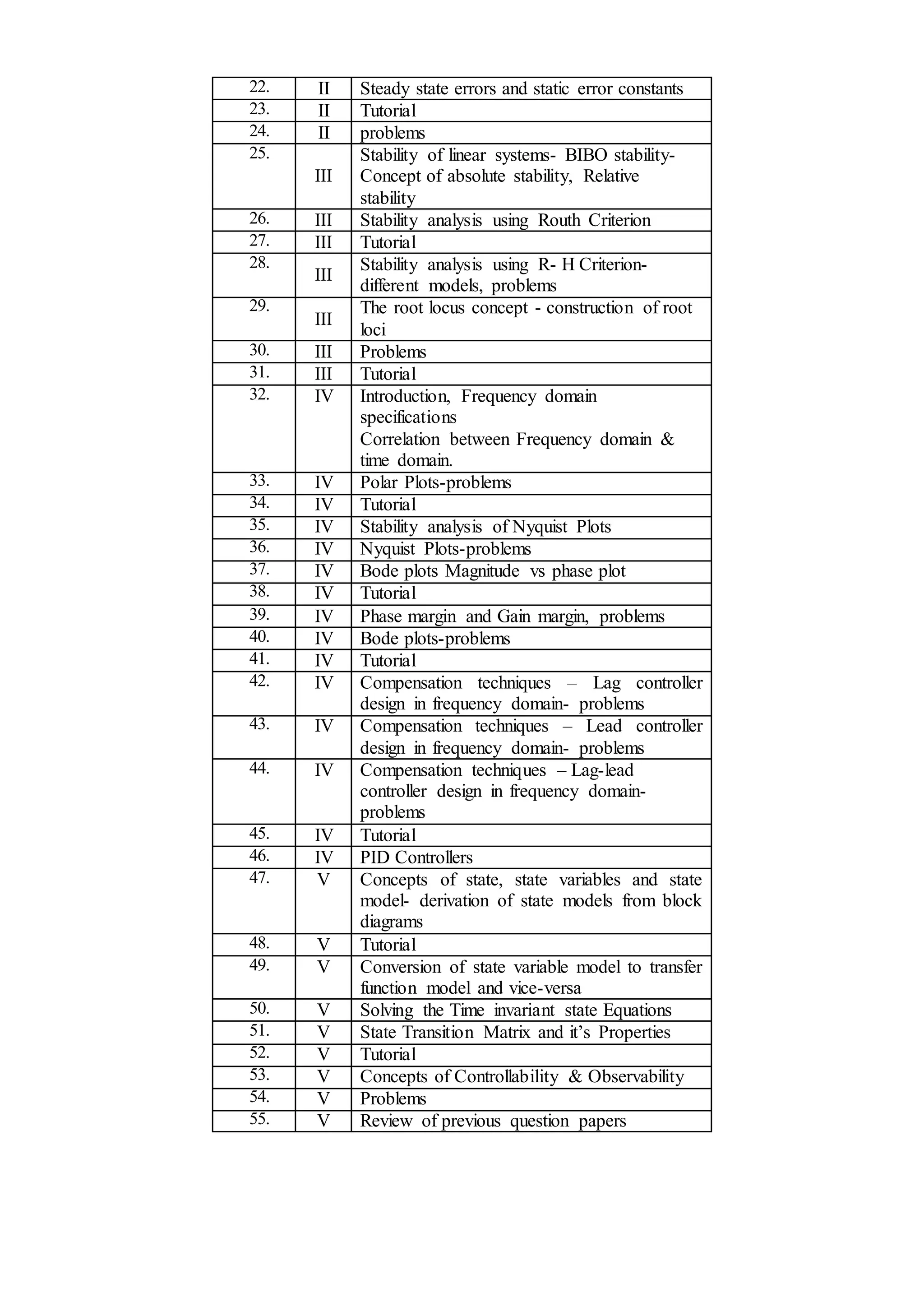 lesson plan format.docx
