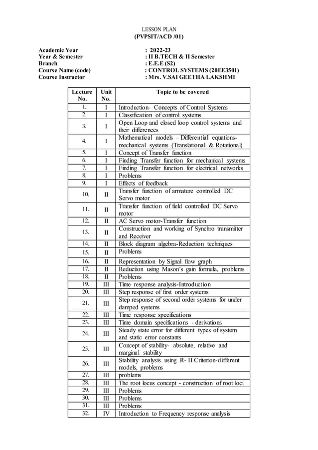 lesson plan format.docx | Computer Networking | Computing