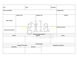 Lesson plan format (corrected) | PDF | Education