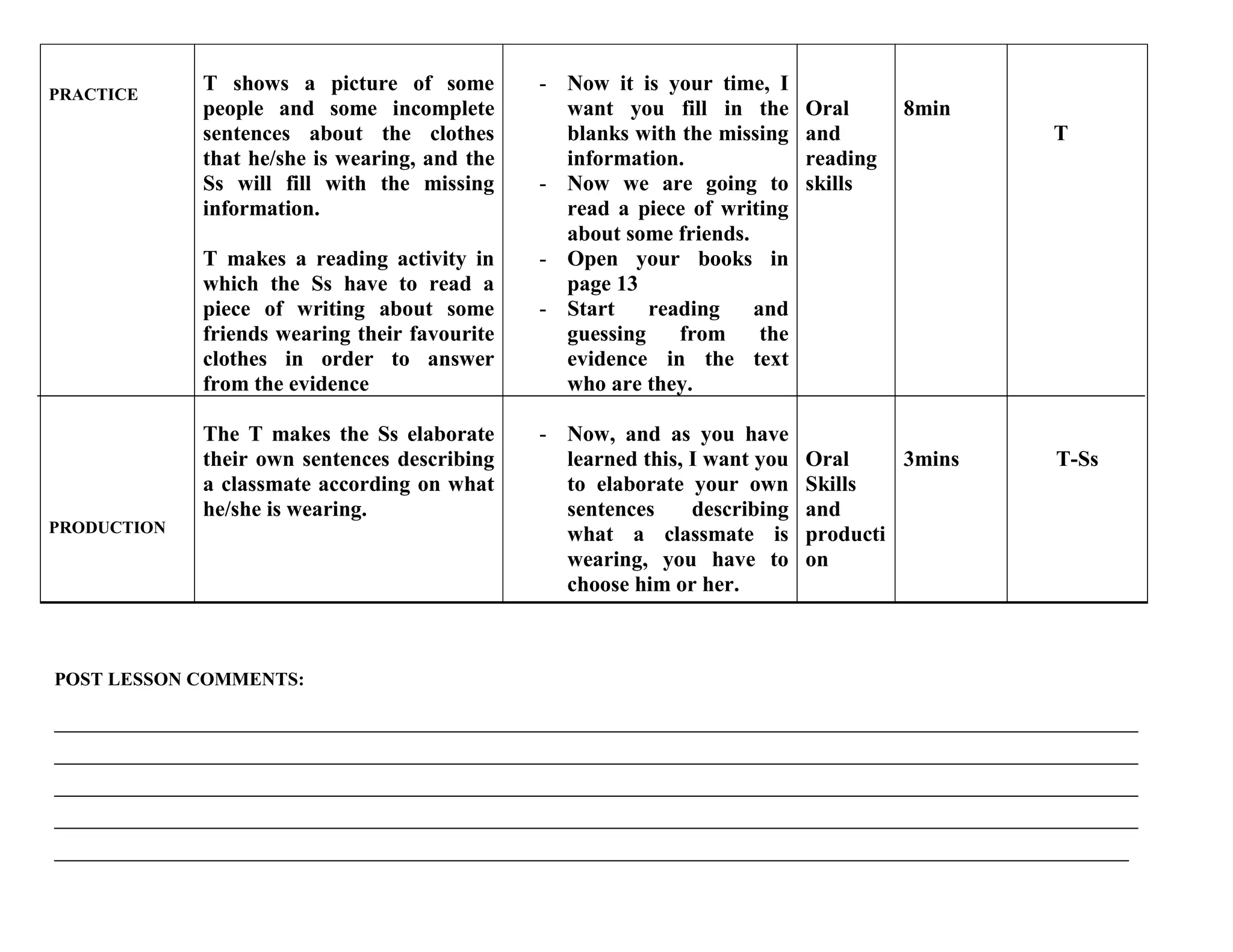 Lesson plan format_ppp_iii clothing | DOCX