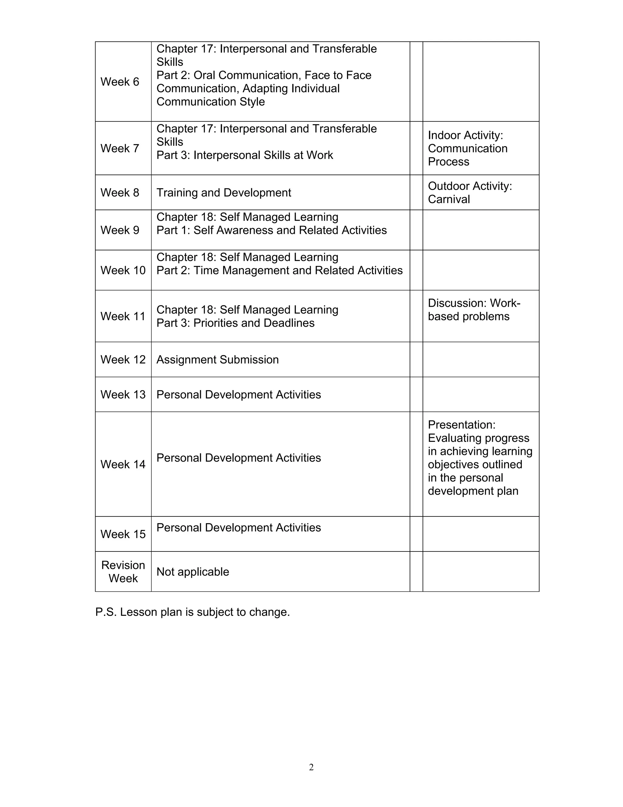 Lesson+plan+for+mpd | PDF