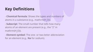 Lesson plan_ Formulas of common chemical substances.pptx
