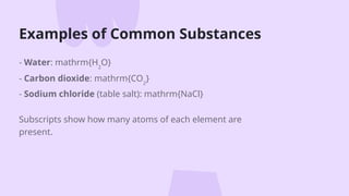 Lesson plan_ Formulas of common chemical substances.pptx