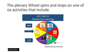 Lesson Plan for Effective lesson plenary -Prakash .A. Nair | PPT