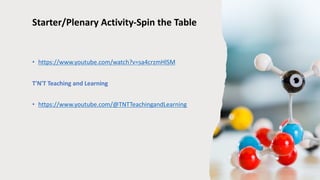 Lesson Plan for Effective lesson plenary -Prakash .A. Nair | PPT