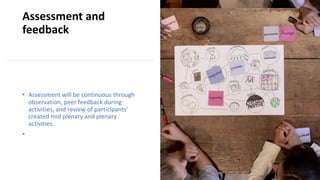 Lesson Plan for Effective lesson plenary -Prakash .A. Nair | PPT