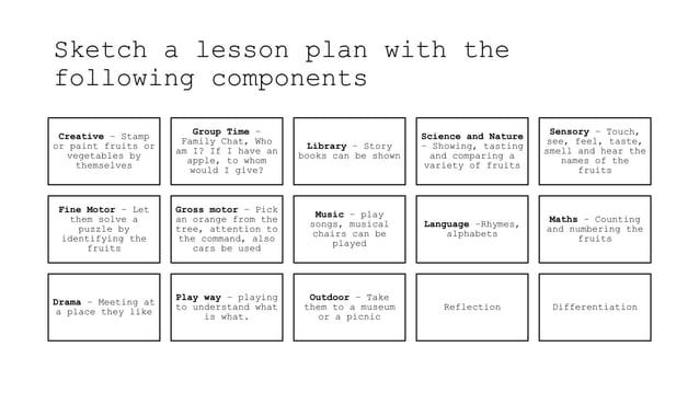 Lesson Plan for Pre-Primary School Teachers.pptx