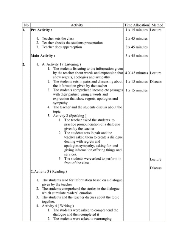 Lesson plan for smk grade x | DOCX | Educational Assessment | Education