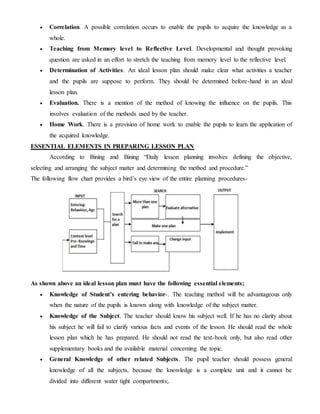 Lesson plan for_teaching_process | DOCX | Educational Assessment ...