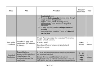 Lesson plan for the wave's lesson | DOCX
