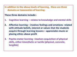 Lesson plan for training | PPTX