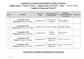 Lesson plan frst year computer | DOC