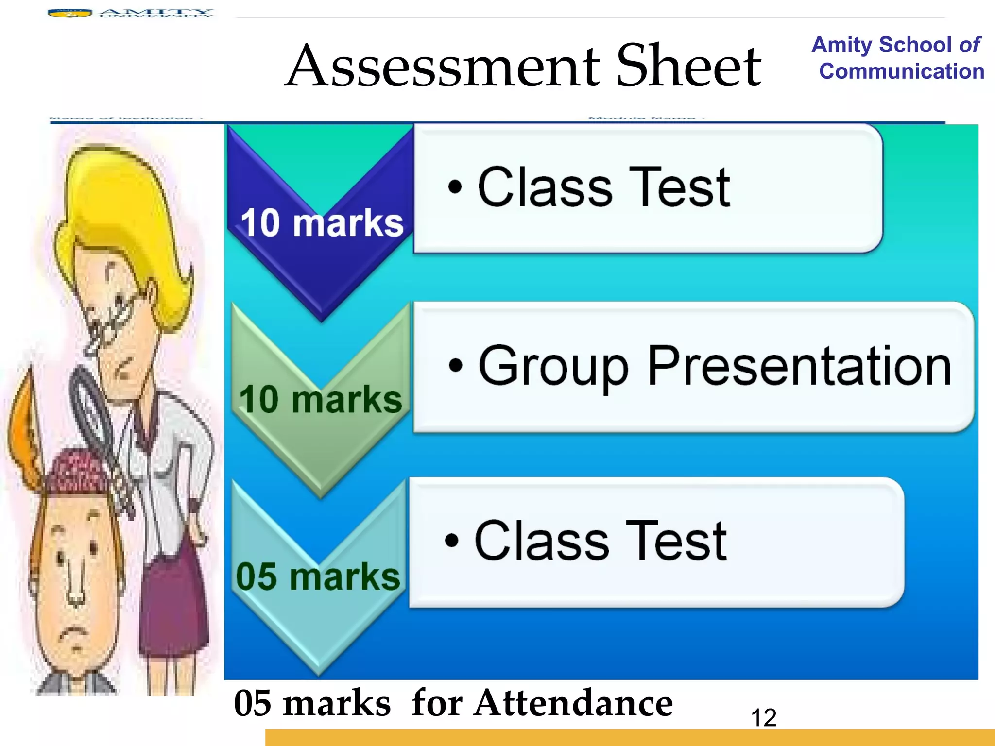 Advertising - Lesson Plan | PPT