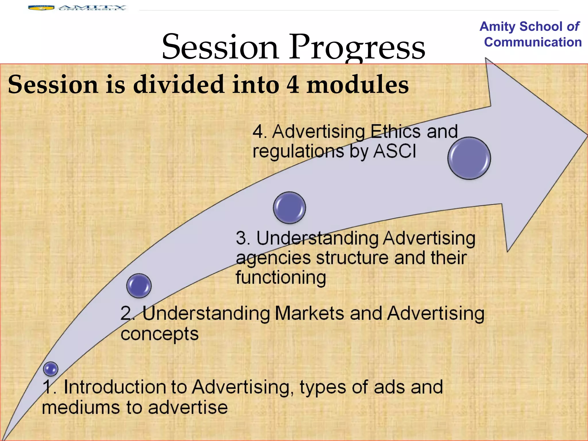 Advertising - Lesson Plan | PPT
