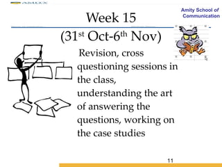 Advertising - Lesson Plan | PPT