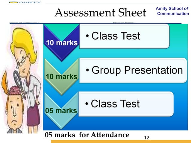 Advertising - Lesson Plan | PPT