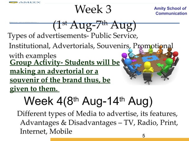 Advertising - Lesson Plan | PPT
