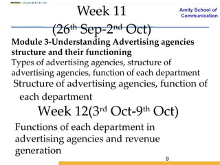 Advertising - Lesson Plan | PPT