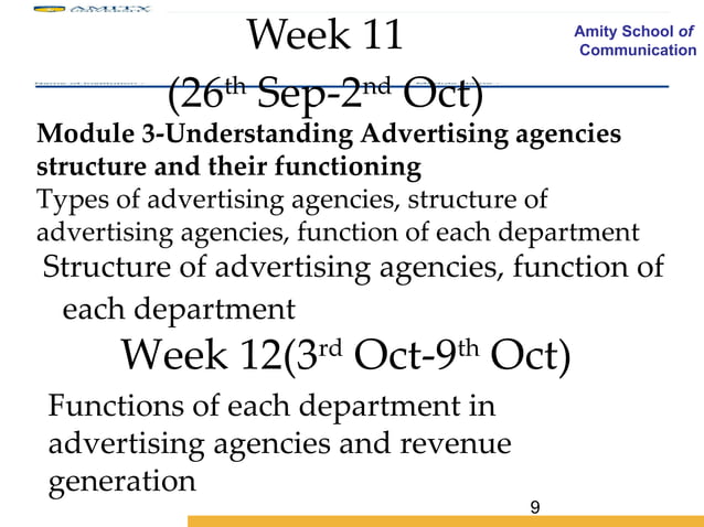 Advertising - Lesson Plan | PPT