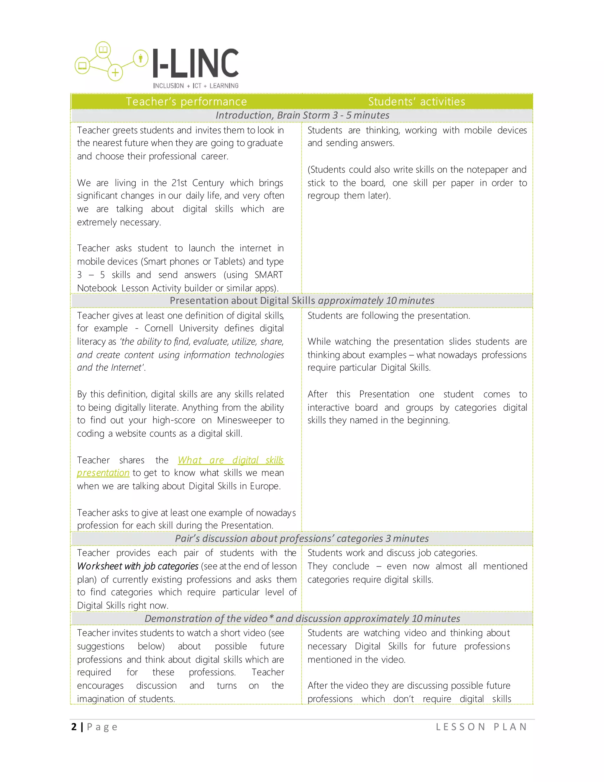 Lesson plan future professions and digital skills | PDF