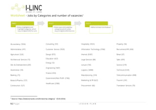 Lesson plan future professions and digital skills | PDF