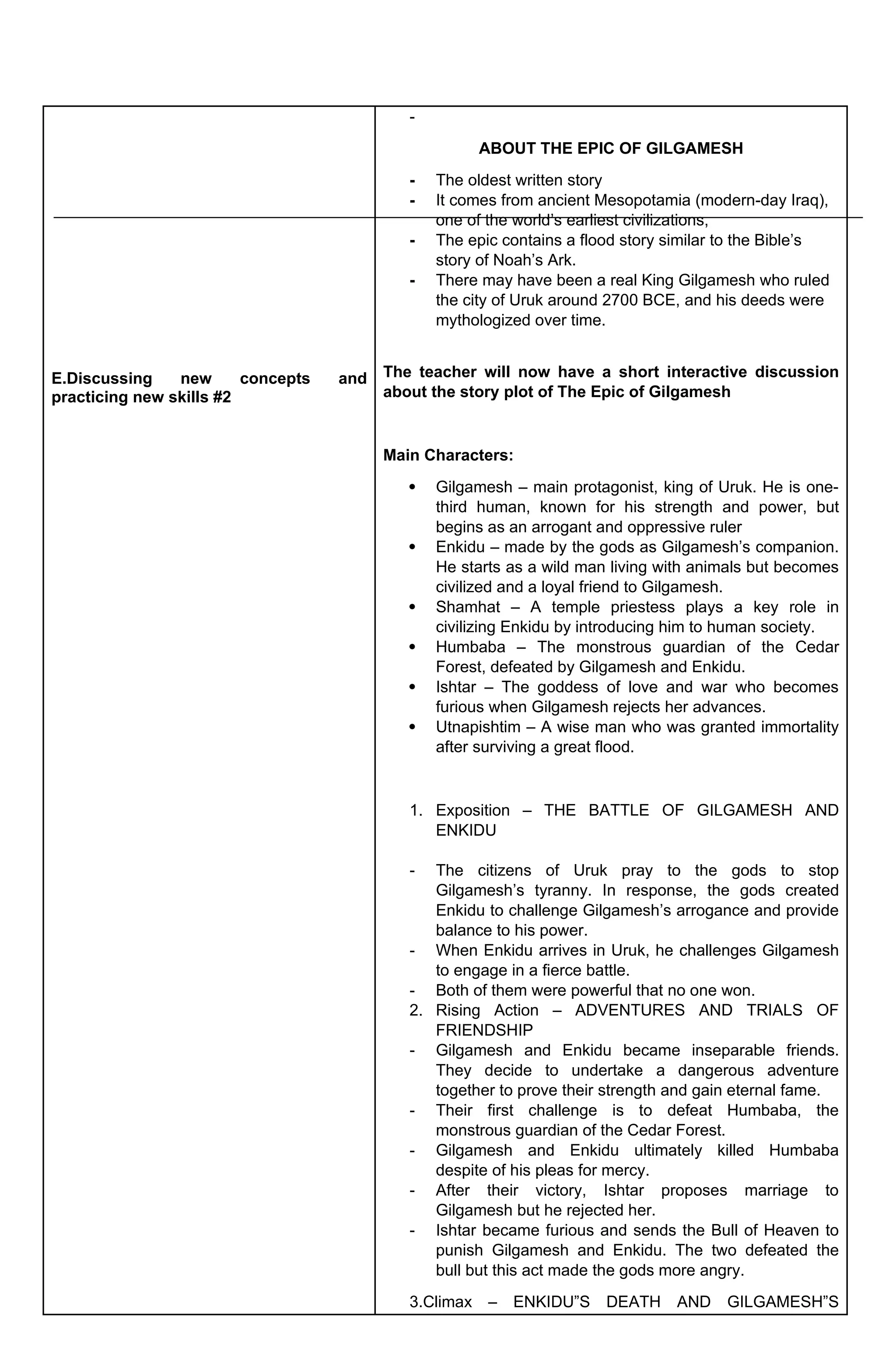 LESSON PLAN GILGAMESH .............................. | DOCX
