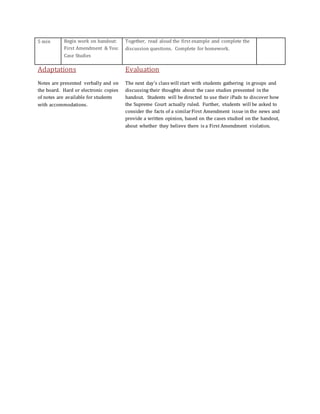 Lesson plan gov 9 29-14 | PDF