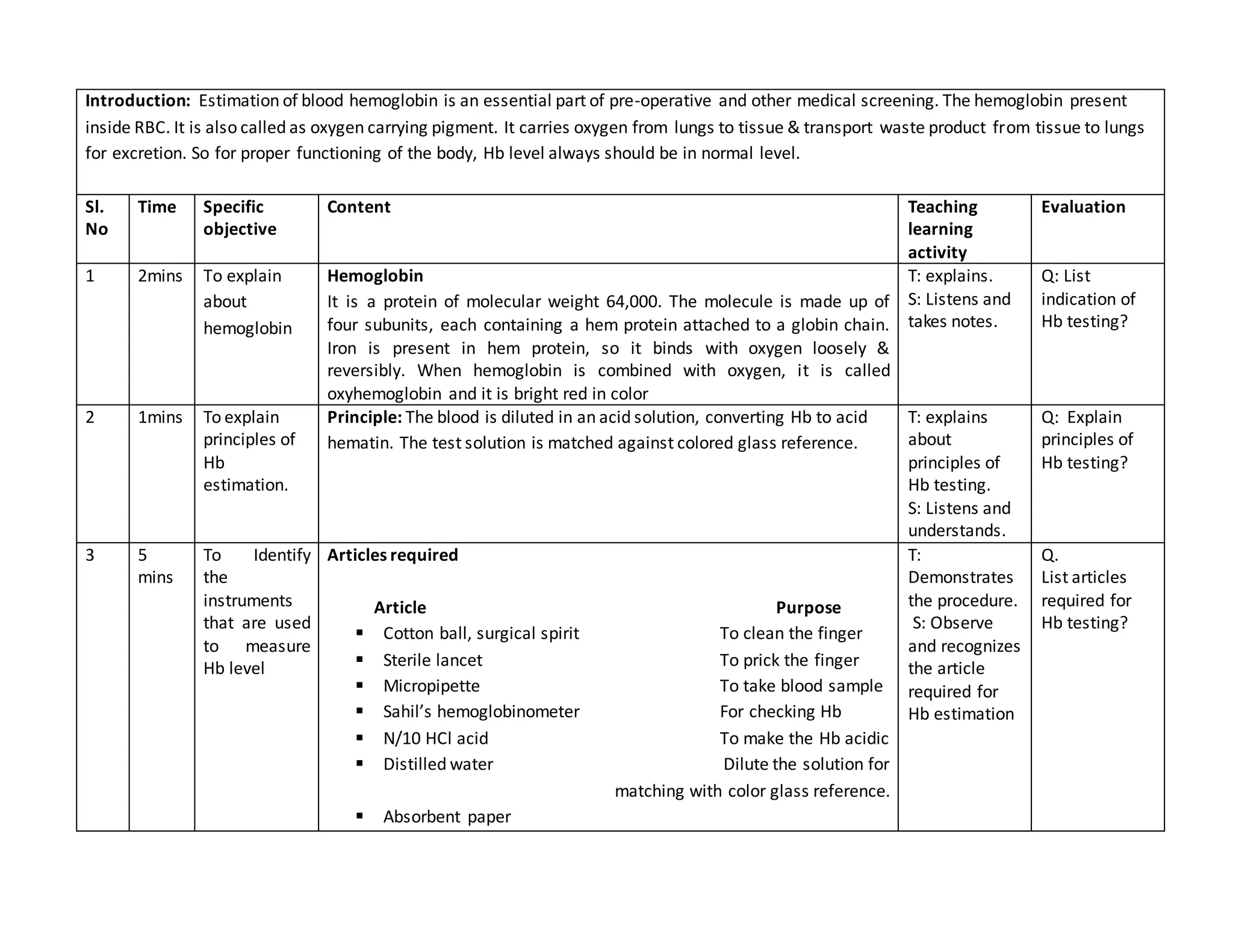 lesson Plan Hb estimation.docx