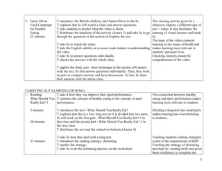 Lesson plan healthy eathing | DOC