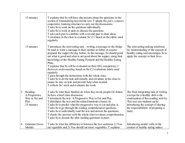 Lesson plan healthy eathing