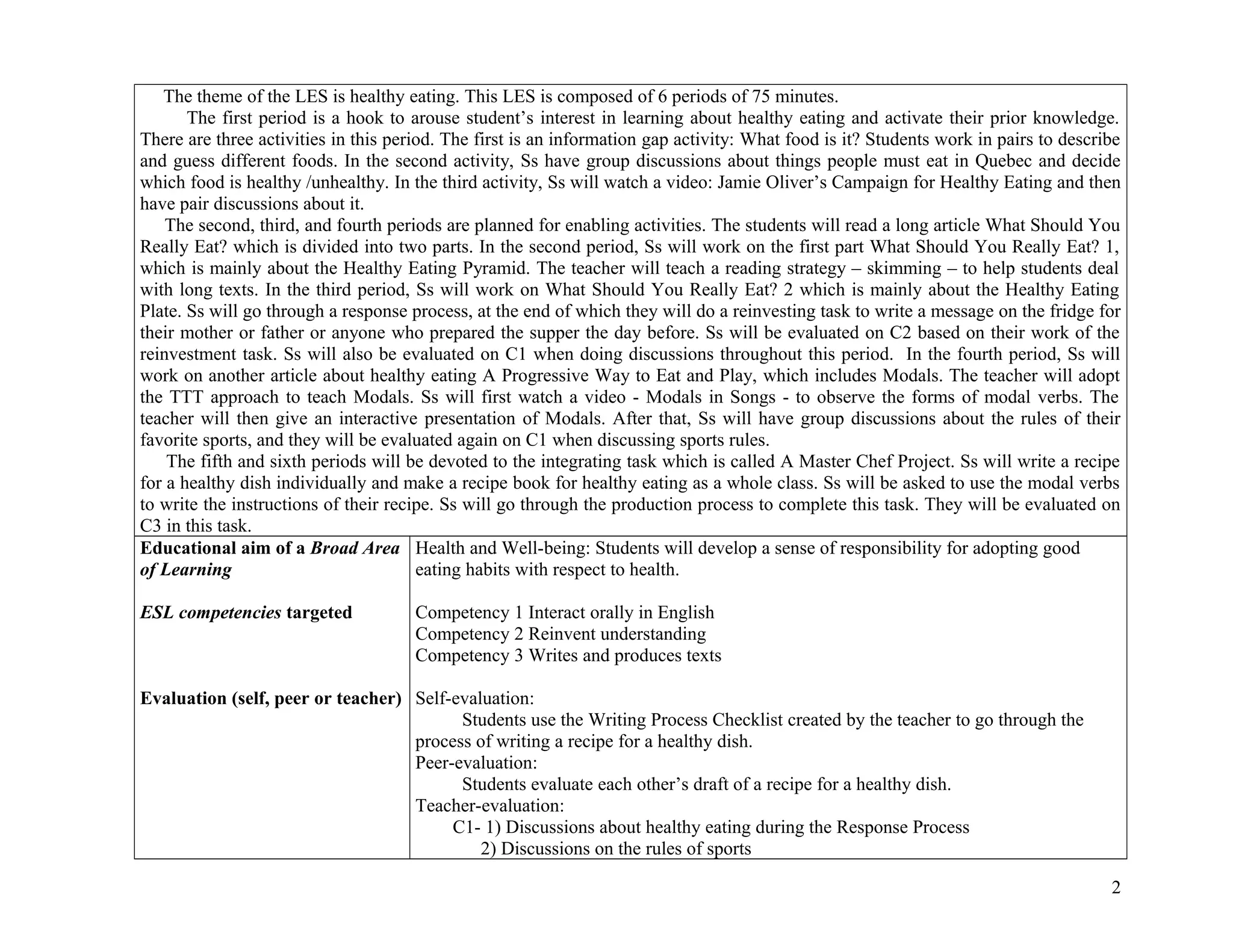 Lesson plan healthy eathing | PPT