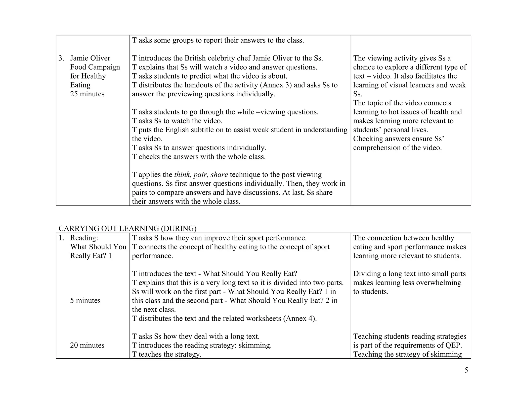 Lesson plan healthy eathing | PPT