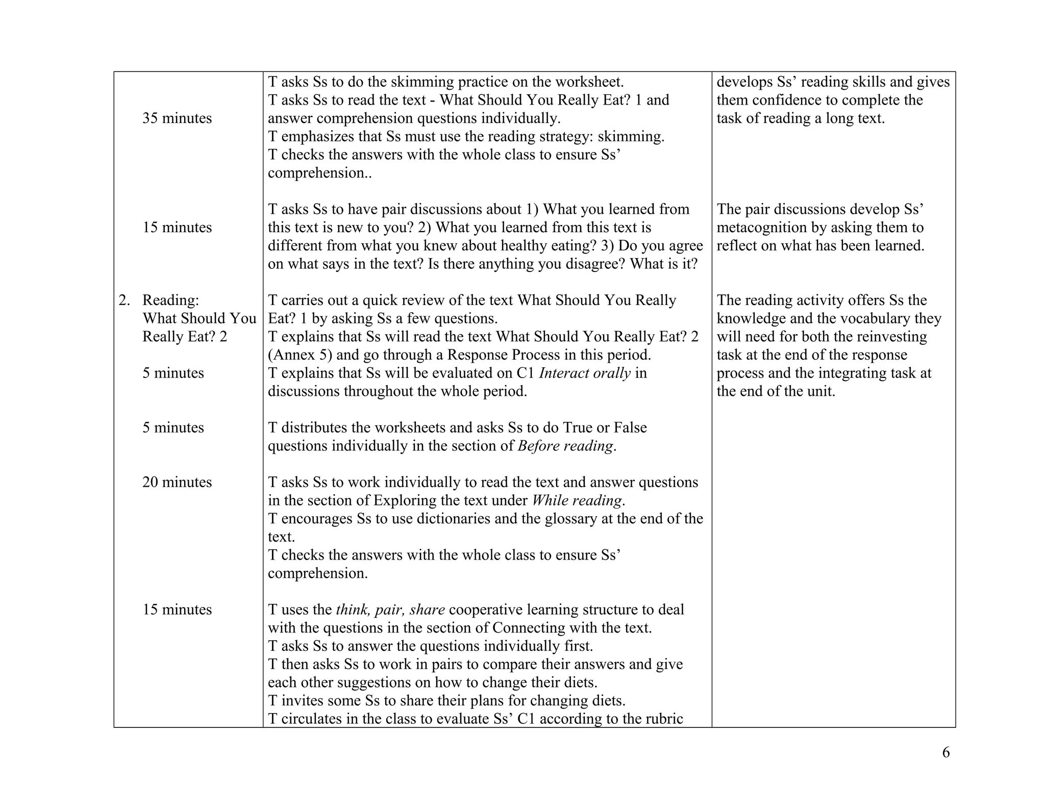 Lesson plan healthy eathing | PPT