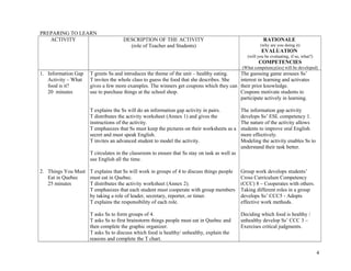 Lesson plan healthy eathing | PPT
