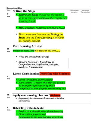 Lesson plan helpful hints | PDF | Educational Assessment | Education
