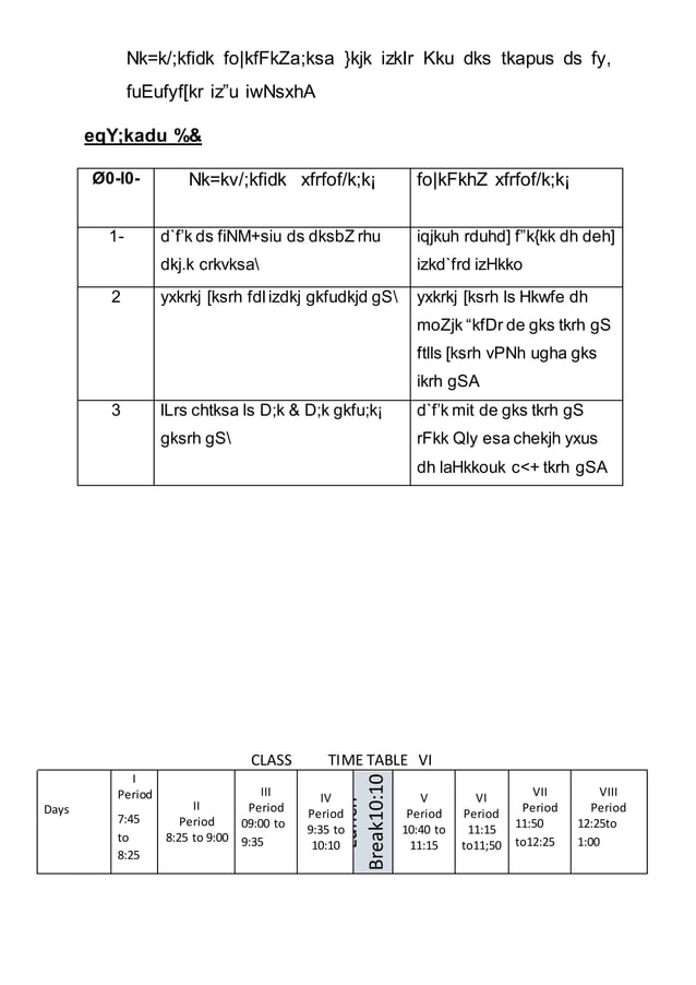 Lesson plan hindi final | PDF