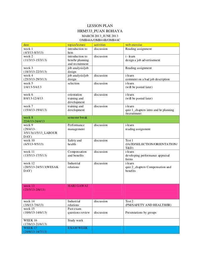 Lesson Plan Hrm533 Mac June 2013 