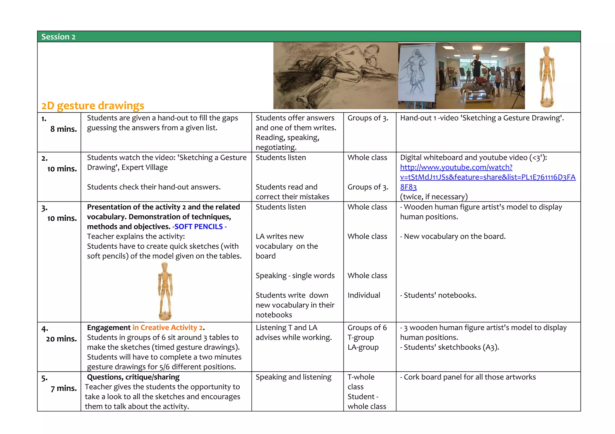 Lesson Plan Human Form Rosa Fernandez | PPT