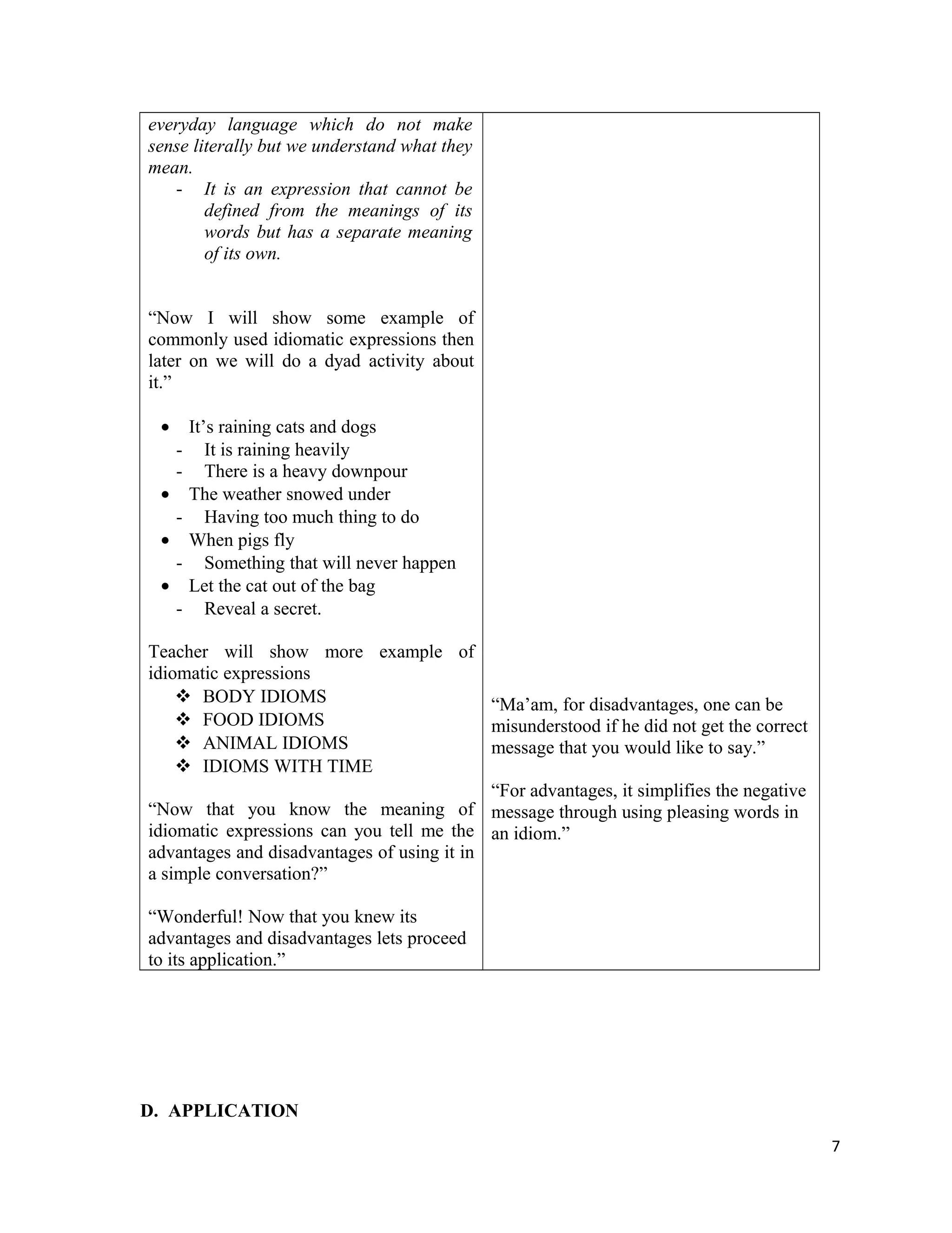 Lesson plan idiomatic expression by Rosalie Capillo | DOC