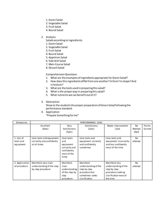 Lesson plan in cookery 9 | DOCX